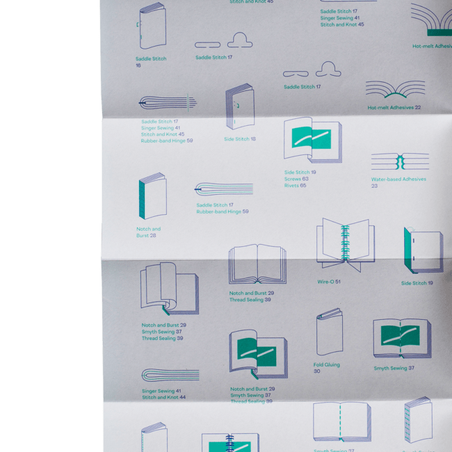 Block Poster: Uncover Bookbinding Art & Techniques