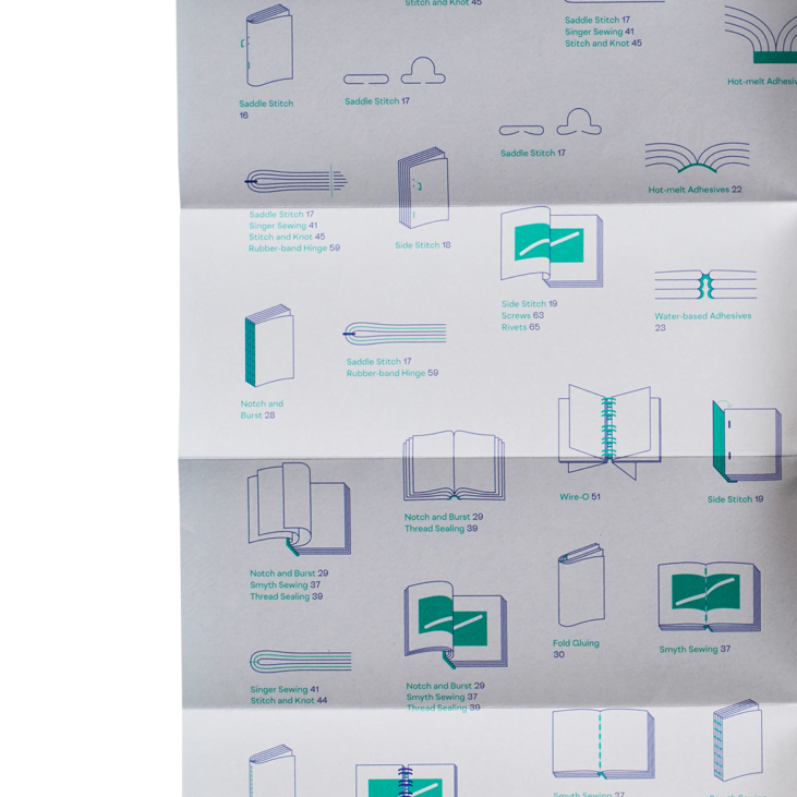 Block Poster: Uncover Bookbinding Art & Techniques