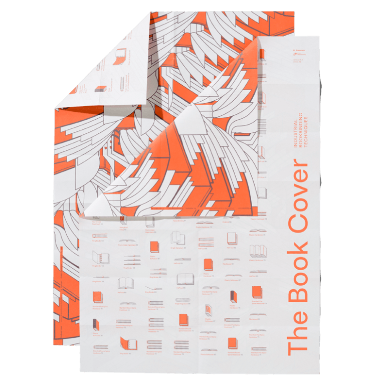 Cover Poster: Essential Guide to Book Cover Art