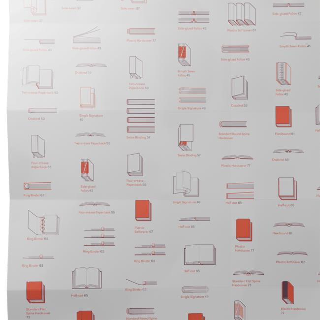 Cover Poster: Essential Guide to Book Cover Art