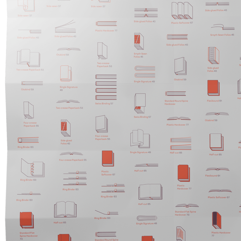 Cover Poster: Essential Guide to Book Cover Art