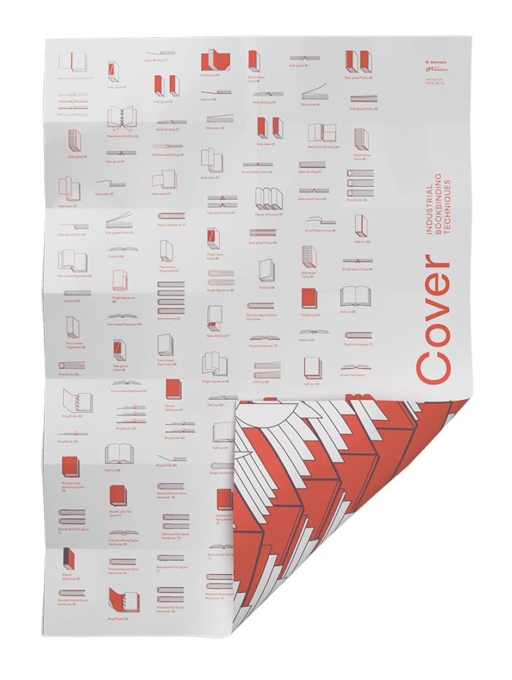 Cover Poster: Essential Guide to Book Cover Art