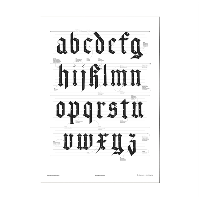 Poster Textura Minuscules → Limited edition | 0.Itemzero