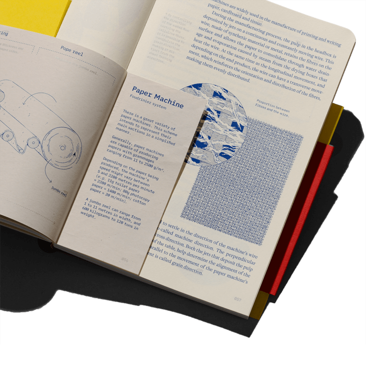 Paper, Paper, Paper Book - The Art & Science of Paper.