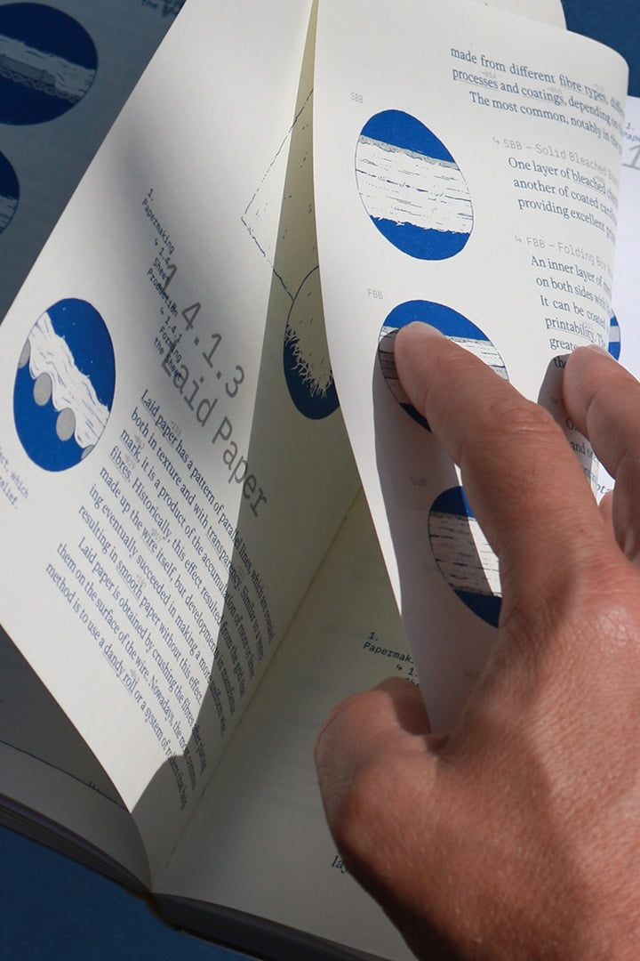 Paper, Paper, Paper Book - The Art & Science of Paper.