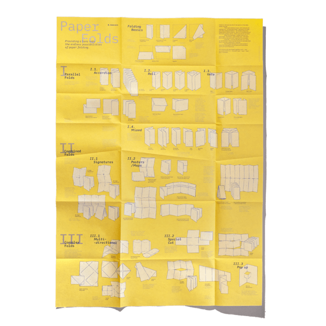 Paper Folds Poster - A Map of Folding Maps